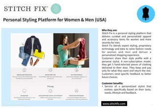 FASHION & BEAUTY TECH: 20 STARTUPS THAT ARE REINVENTING CUSTOMER ...