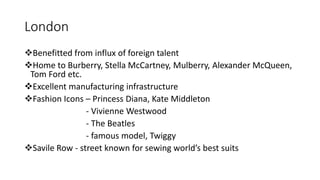 Fashion Capitals | PPTX