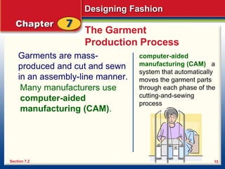Fashion Ch_07 PPT.ppt