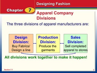 Fashion Ch_07 PPT.ppt