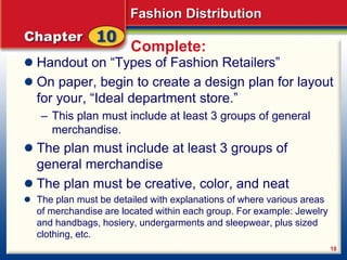 Fashion Ch10 PPT (2).ppt