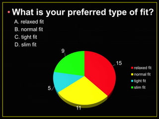Fashion consumer behaviour - field work of womens formal wear | PPT