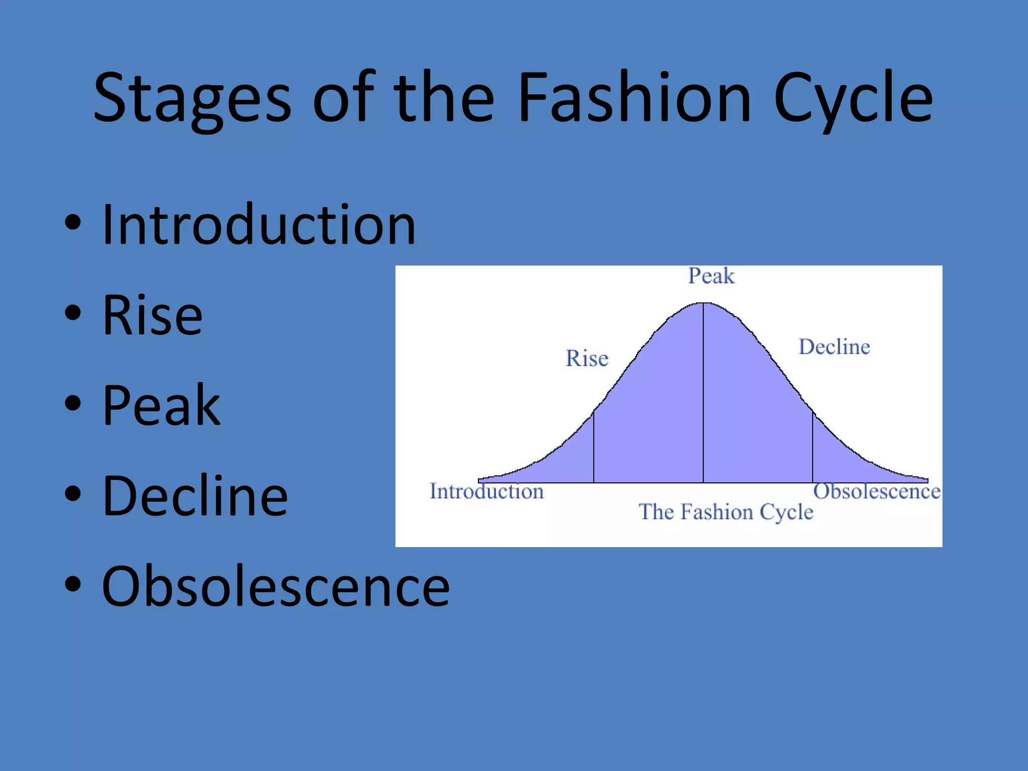 Fashion cycle | PPT | Apparel Industry | Industries