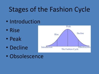 Fashion cycle | PPT