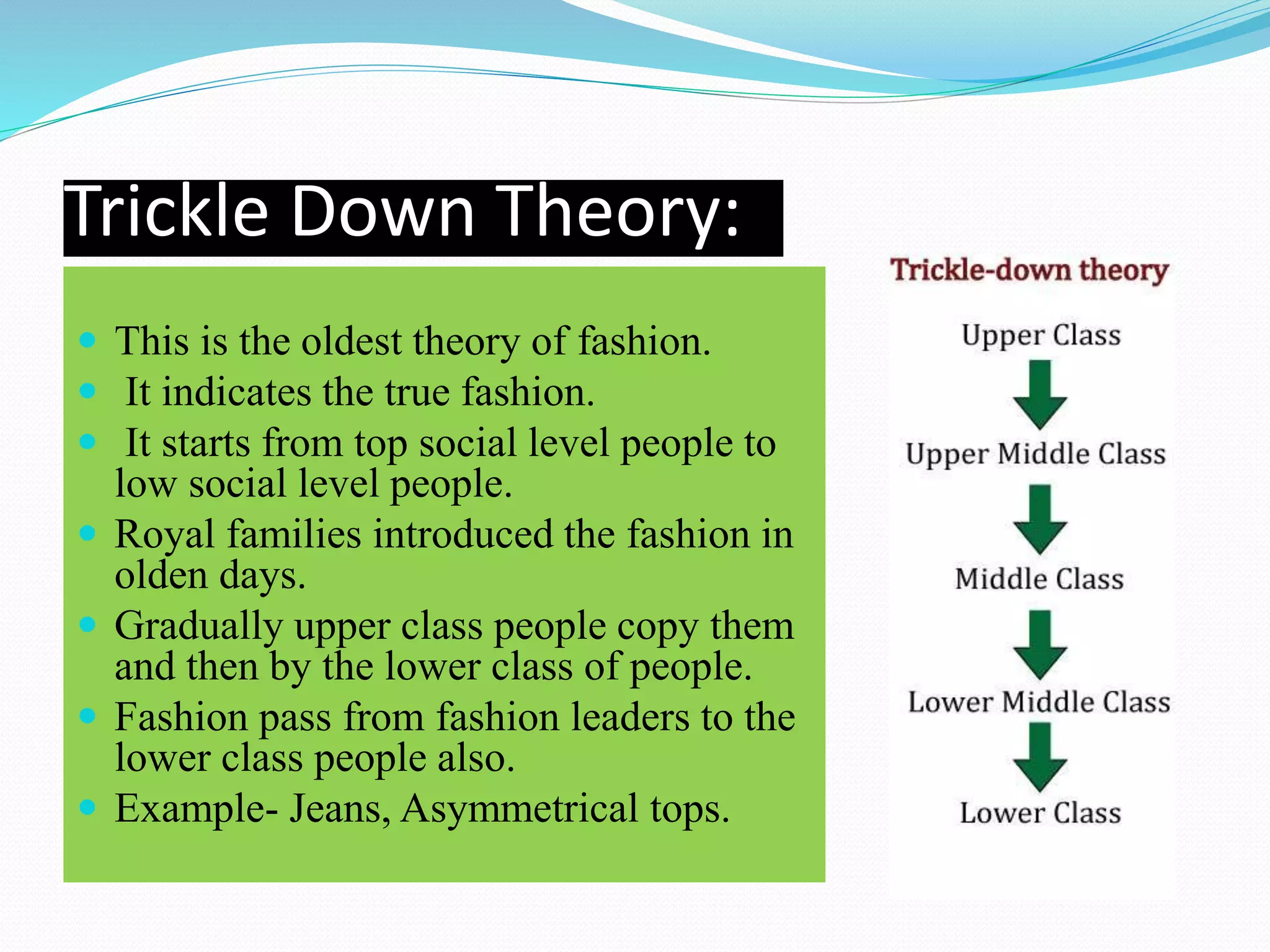 Fashion cycle | PPTX
