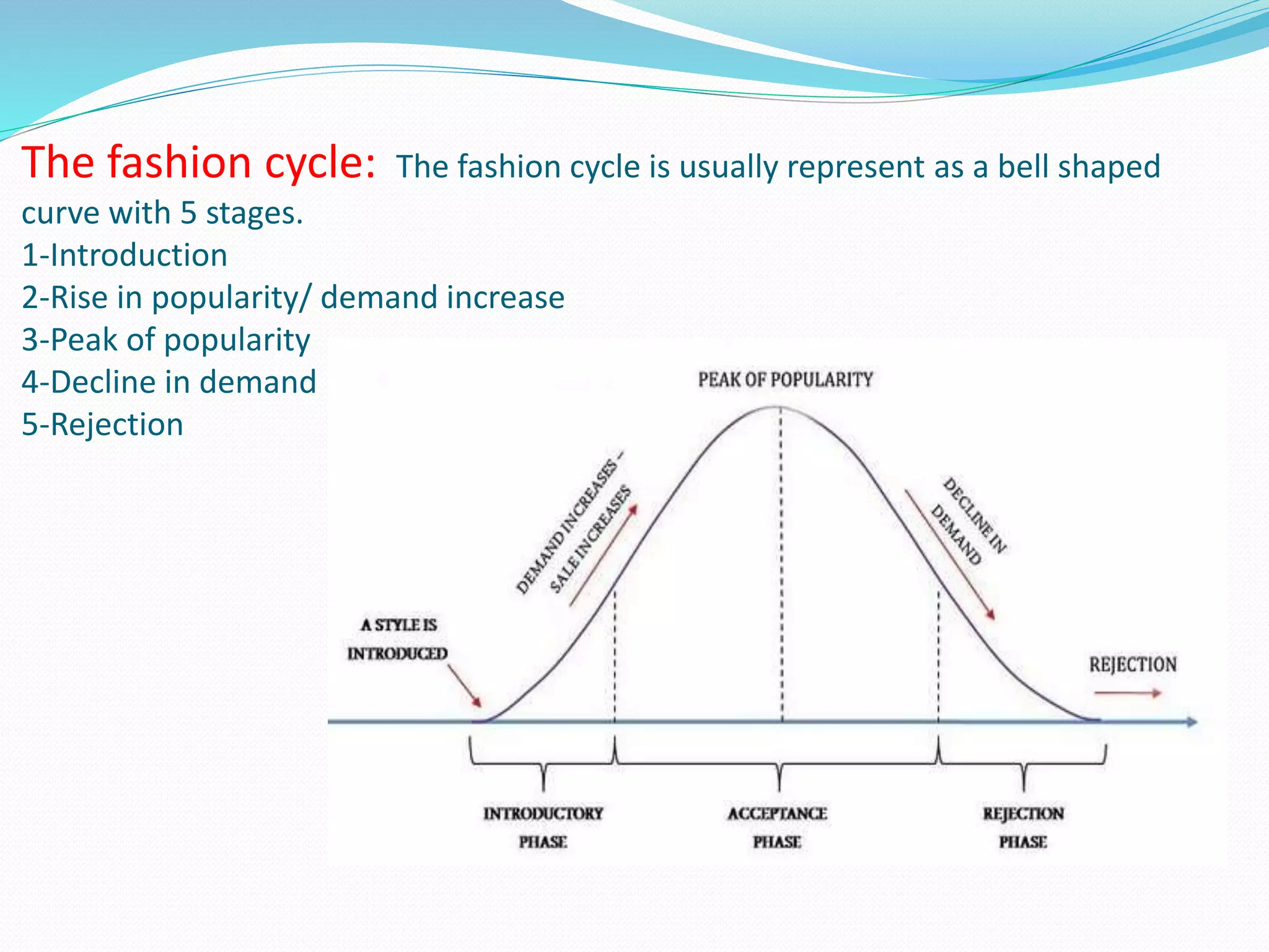 Fashion cycle | PPTX
