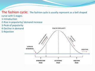Fashion cycle | PPTX