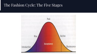 Fashion Cycle Stages - 5 Stage Breakdown | PDF