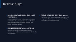 Fashion Cycle Stages - 5 Stage Breakdown | PDF