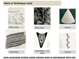 Fashion Design (entry PPT template) (2) (1).pptx