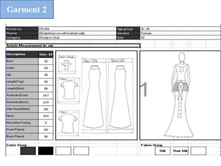 Fashion design (final collection) | PPT