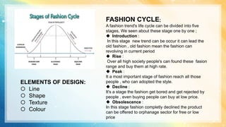 FASHION DESIGNI-WPS Office-1.pptx | Fashion Trends | Style & Fashion