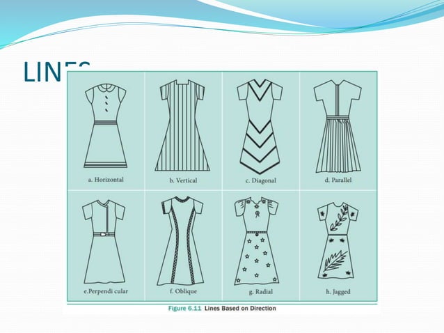 Fashion designing ppt | PPTX