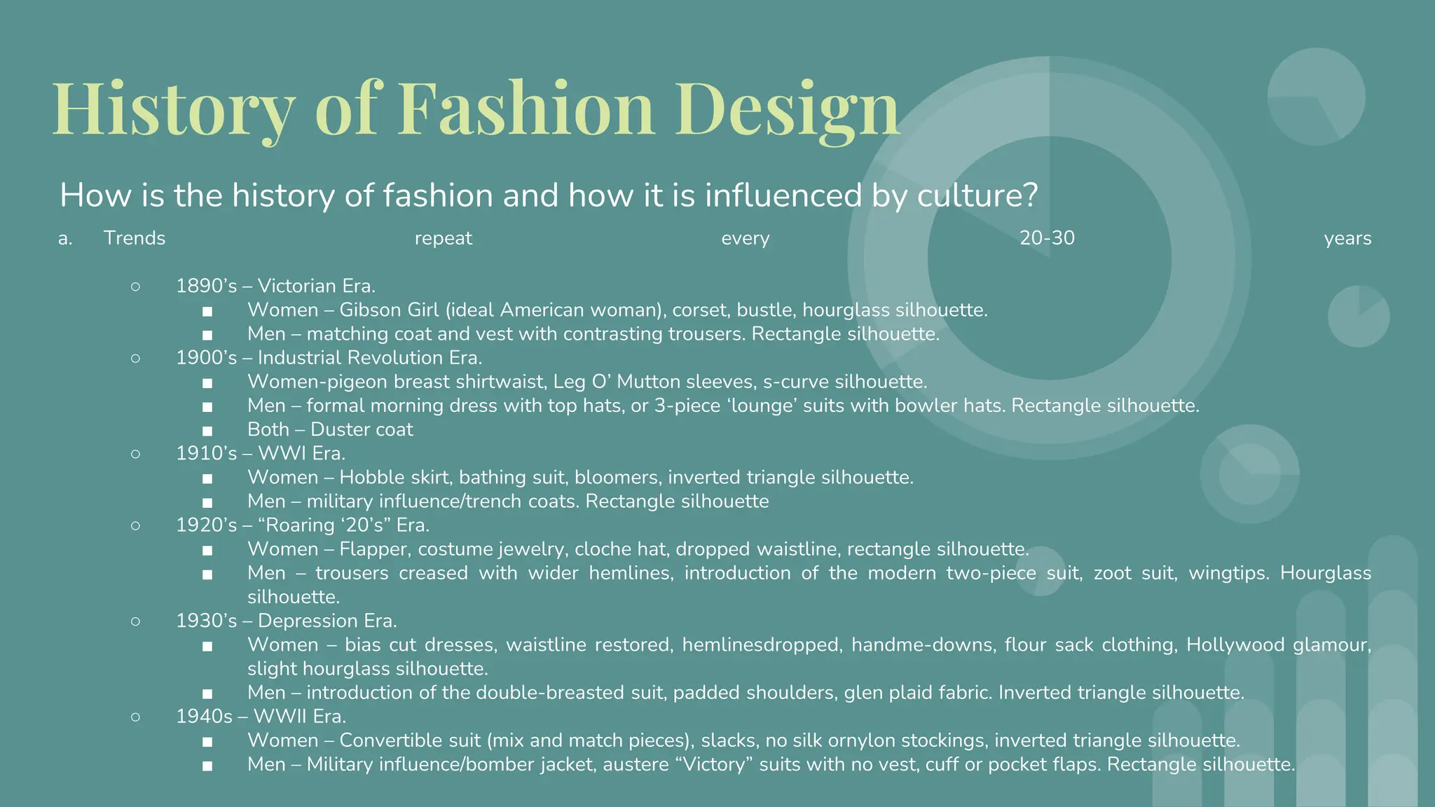 Intro to Fashion Design.pptx