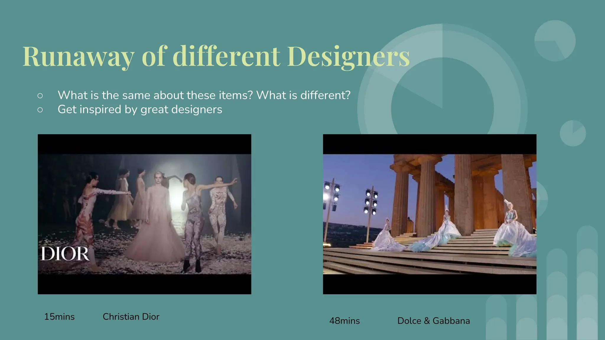 Intro to Fashion Design.pptx