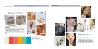 Fashion design portfolio | PDF