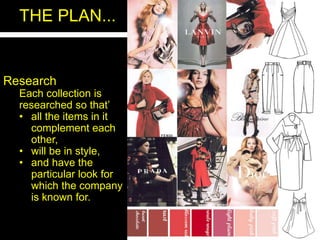 Fashion design process | PPTX