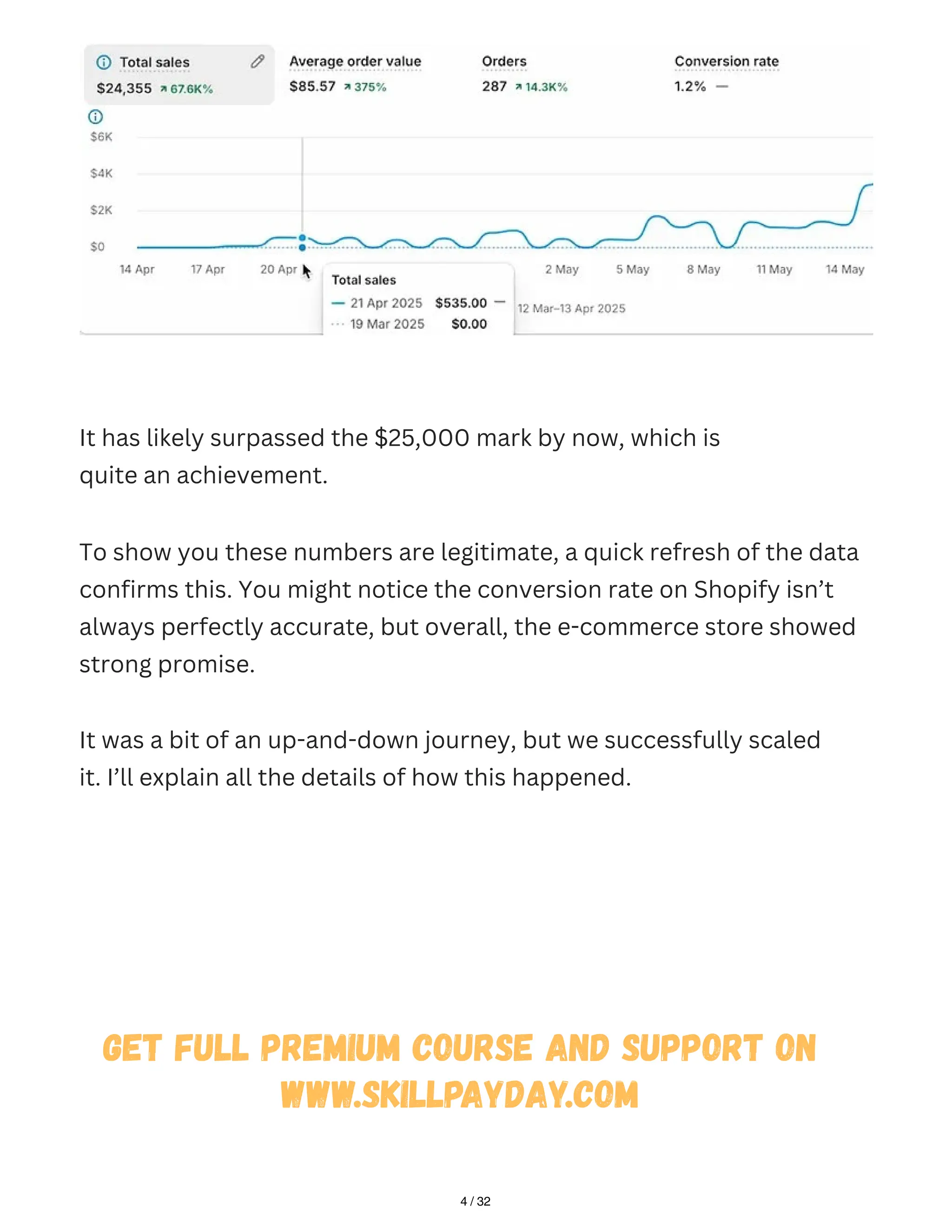 How I made $25,000 on my Fashion dropshipping store 2026.pdf