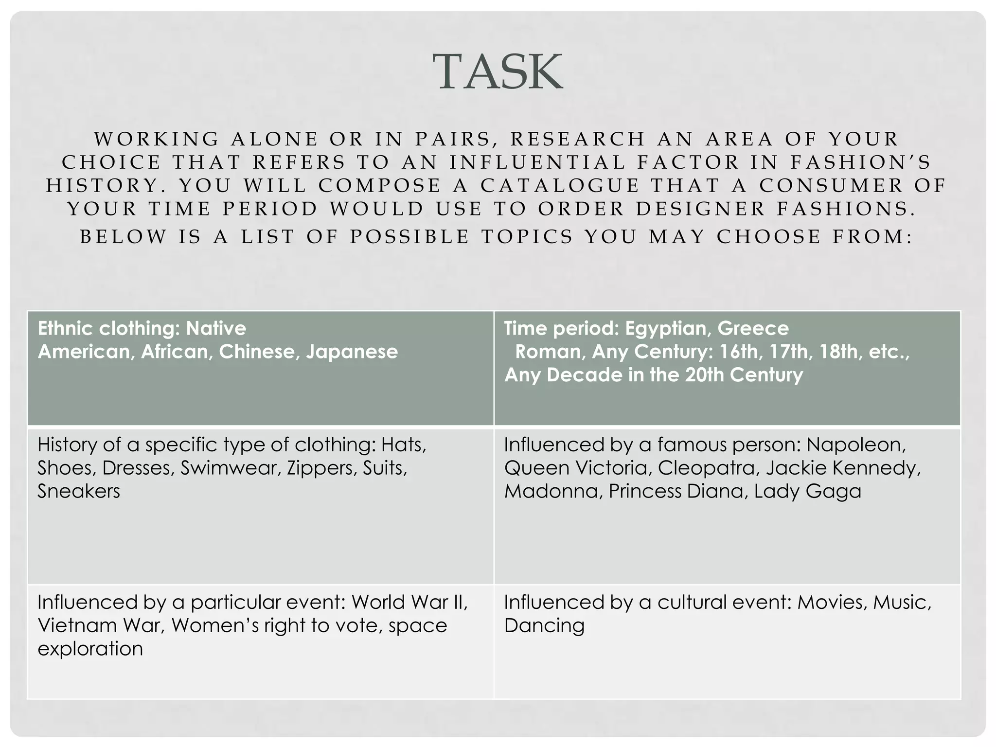 Fashion fundamentals webquest | PPTX