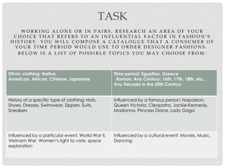 Fashion fundamentals webquest | PPTX