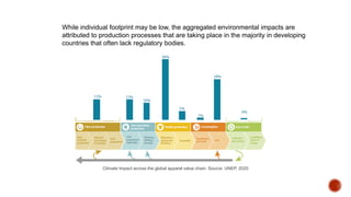 The Fashion Global Value Chain | PDF