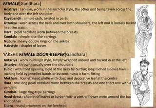 Fashion history of india | PPTX