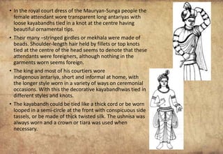 Fashion history of india | PPTX