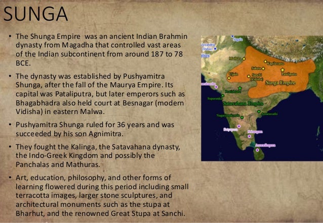 Fashion history of india