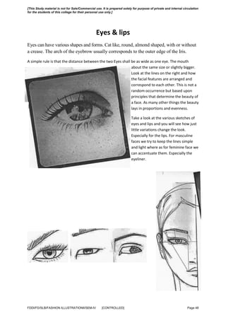 Simple Fashion Illustration Faces