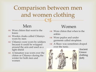 Fashion in ancient civilizations | PDF