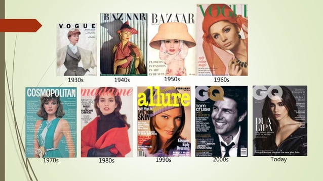 Fashion magazine context | PPTX
