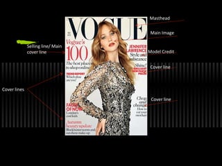 Fashion magazine front cover | PPT | Celebrity Style | Pop Culture