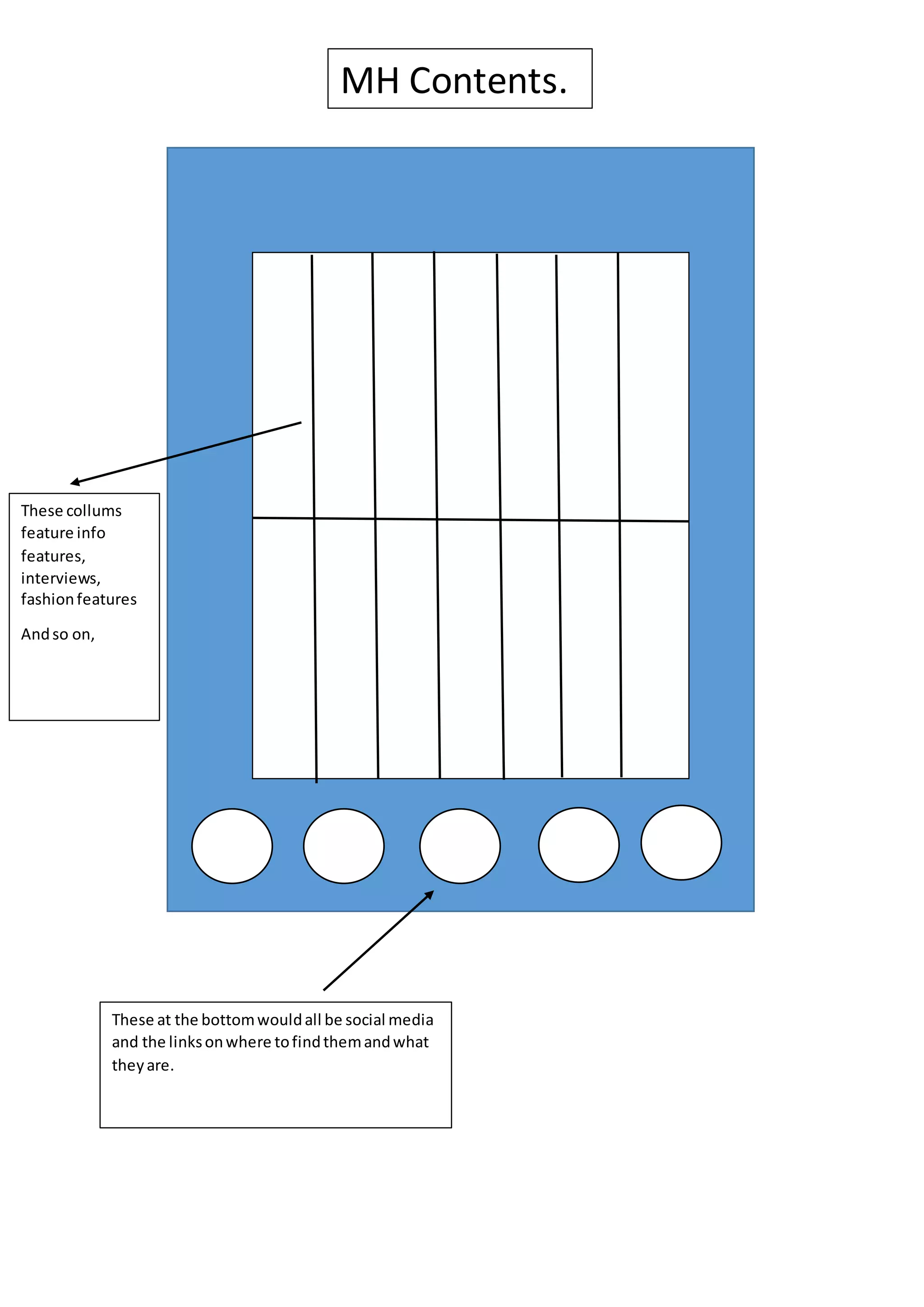 Fashion magazine rough layout | PDF