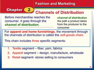 Fashion marketing and its role. | PDF