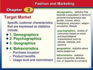 Fashion marketing and its role. | PPT