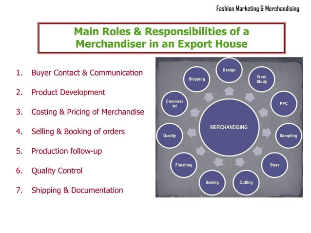 Roles & Responsibilities of Merchandiser in an Fashion industry