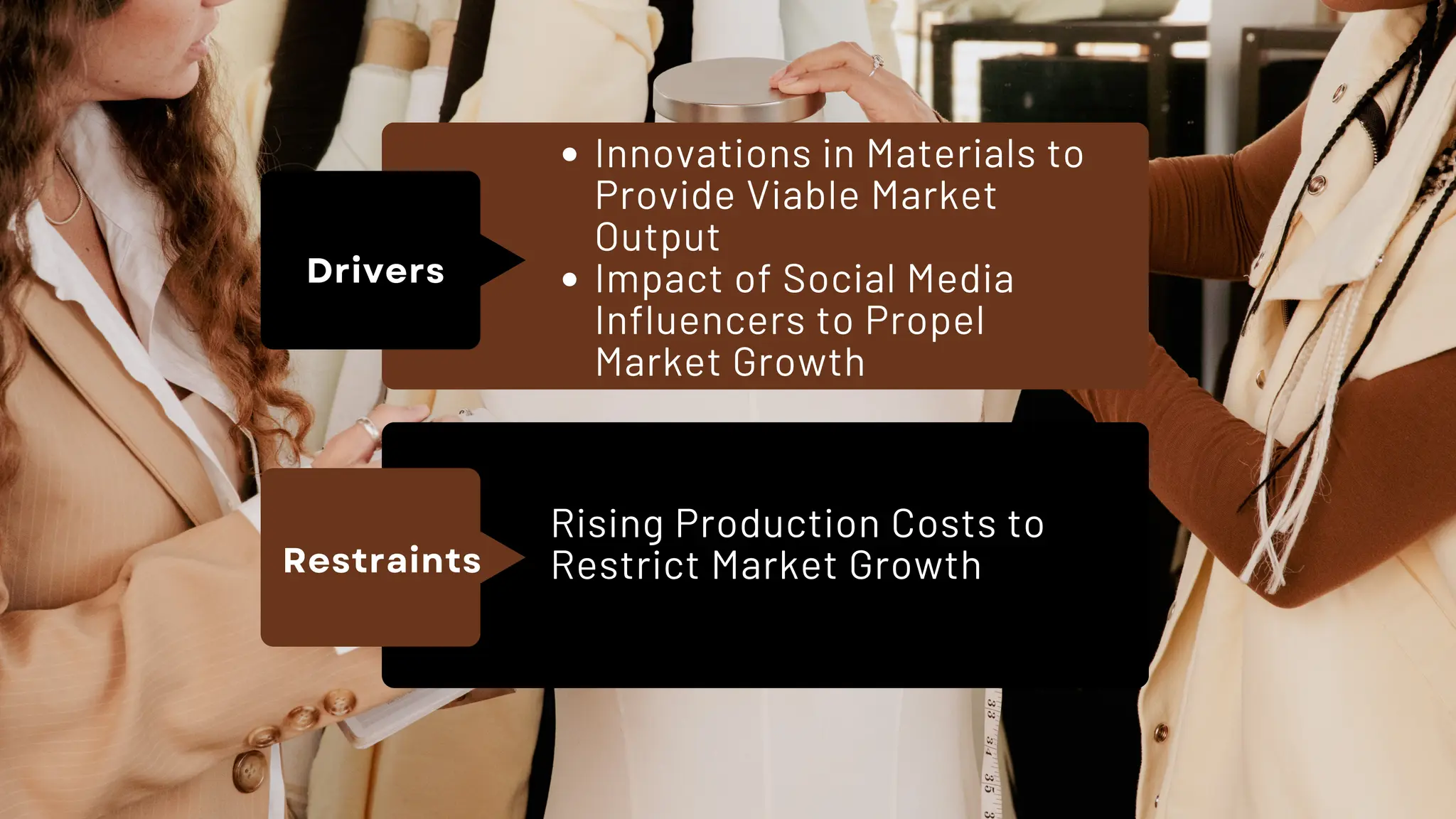 Global Fashion Market Report 2024 Edition | PPT