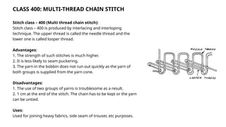 Fashion Material and Production Management for Merchandisers: A Guide ...