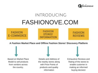 FASHIONOVE.COM - BROWSE. LOCATE. SHOP | PPTX