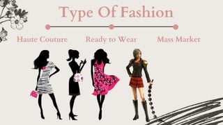 Career in Fashion Designing | PPTX