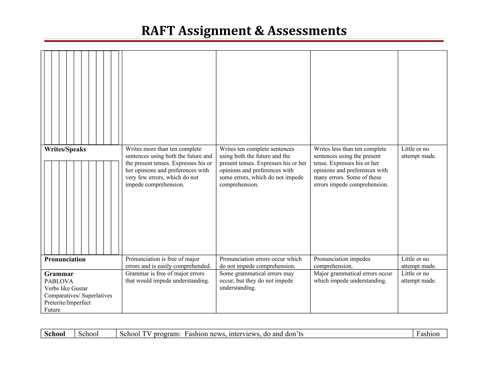 F ashion raft+template | DOC