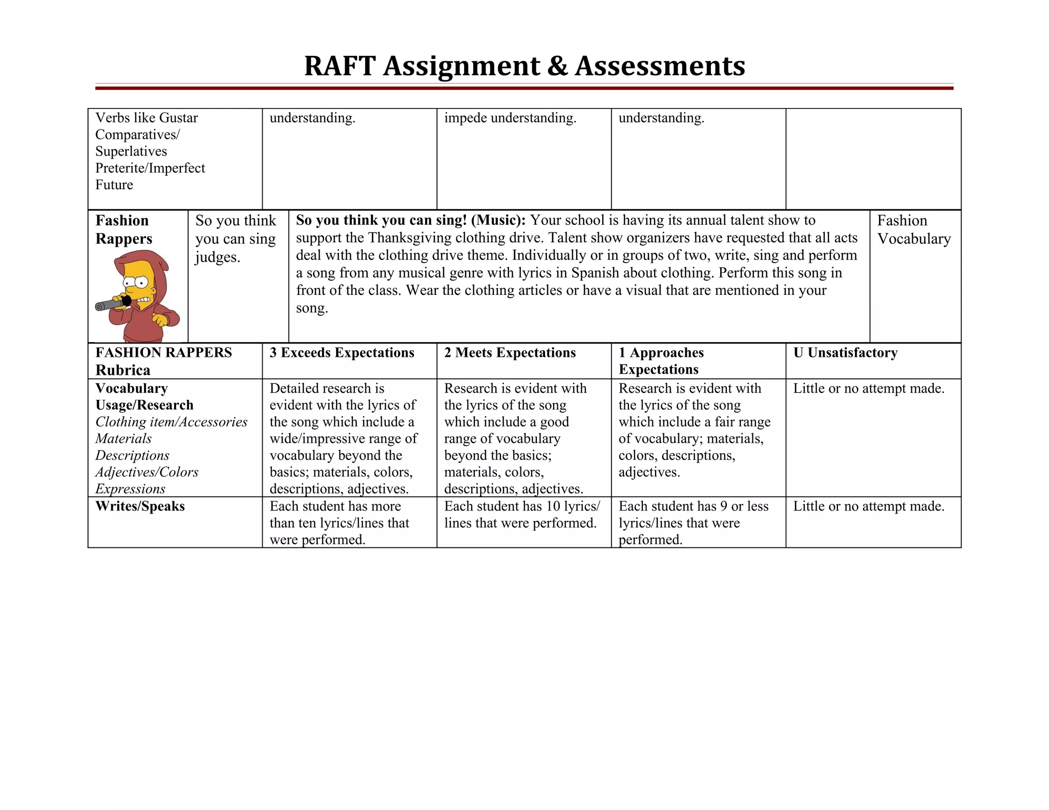 F ashion raft+template | DOC