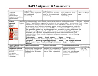 F ashion raft+template | DOC