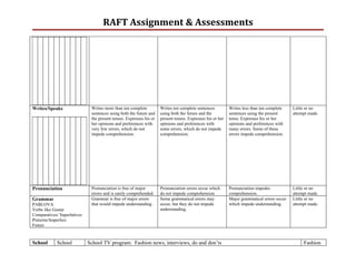 F ashion raft+template | DOC