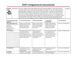 F ashion raft+template | DOC