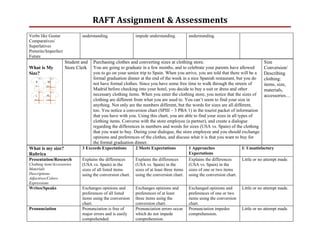 F ashion raft+template | DOC
