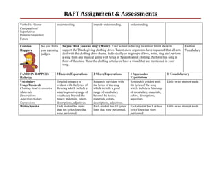 F ashion raft+template | DOC