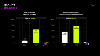 Fashion Tech Week-2024, Dhaka Bangladesh.pdf