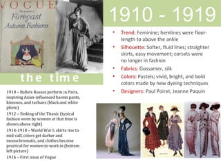 Fashion through the decades | PPT