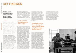 Fashion Transparency Index imp 2023 .pdf
